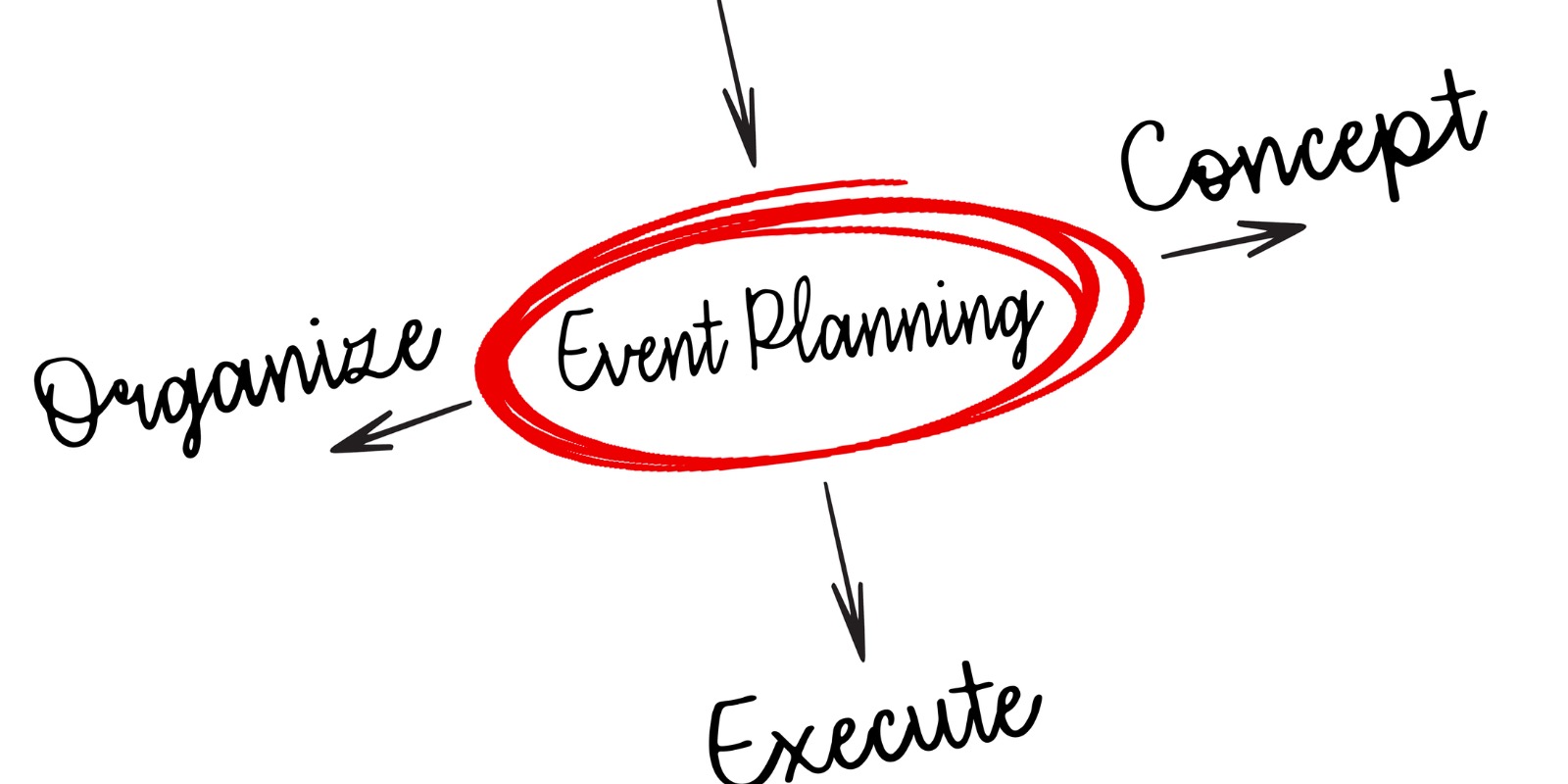 How to Plan a Family Reunion - Complete Planning Guide | Amazing Reunion